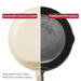 Is Ceramic Cookware Safe? A Scientific, Evidence-Based Guide – Gourmetific